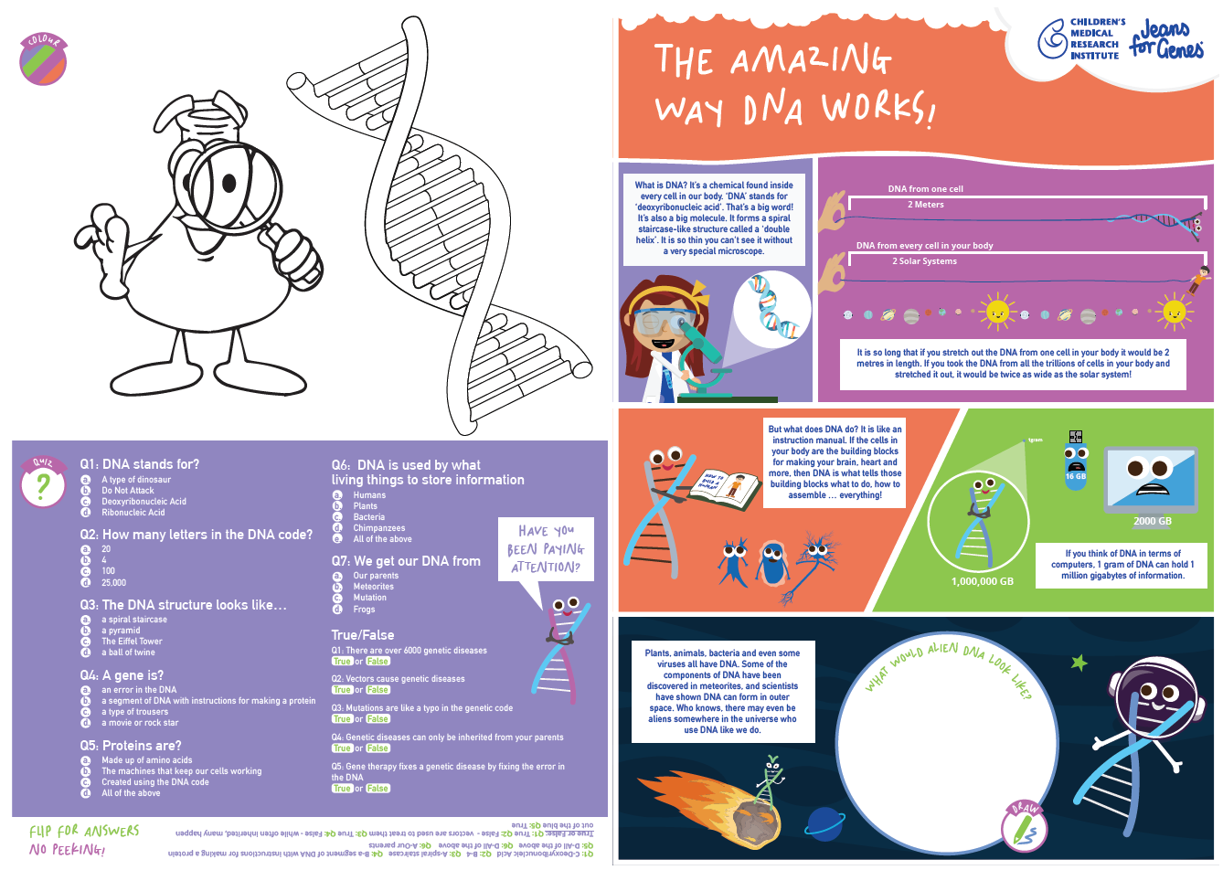 Jeans for Genes : School Resources (Lead Gen Meta Ad)